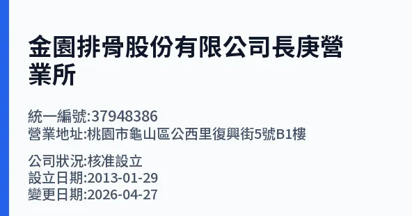 金園排骨股份有限公司長庚營業所的照片-統編 37948386(桃園市) 公司登記資料與營業項目詳細圖表