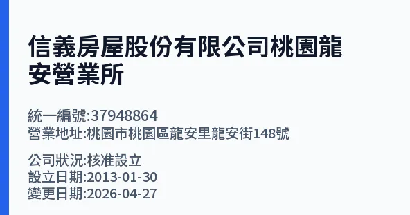 信義房屋股份有限公司桃園龍安營業所的照片-統編 37948864(桃園市) 公司登記資料與營業項目詳細圖表