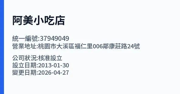 阿美小吃店的照片-統編 37949049(桃園市) 公司登記資料與營業項目詳細圖表