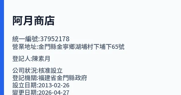 阿月商店的照片-統編 37952178(金門縣) 公司登記資料與營業項目詳細圖表