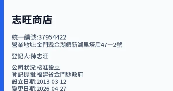 志旺商店的照片-統編 37954422(金門縣) 公司登記資料與營業項目詳細圖表