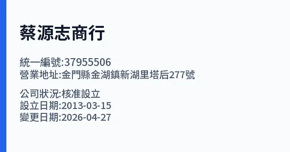 蔡源志商行的照片-統編 37955506(金門縣) 公司登記資料與營業項目詳細圖表