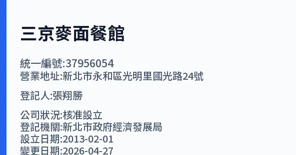 三京麥面餐館的照片-統編 37956054(新北市) 公司登記資料與營業項目詳細圖表
