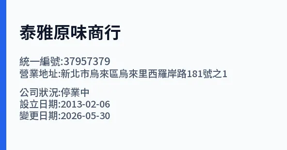 泰雅原味商行的照片-統編 37957379(新北市) 公司登記資料與營業項目詳細圖表