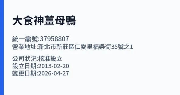 大食神薑母鴨的照片-統編 37958807(新北市) 公司登記資料與營業項目詳細圖表