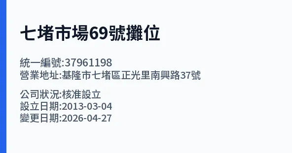 七堵市場69號攤位的照片-統編 37961198(基隆市) 公司登記資料與營業項目詳細圖表
