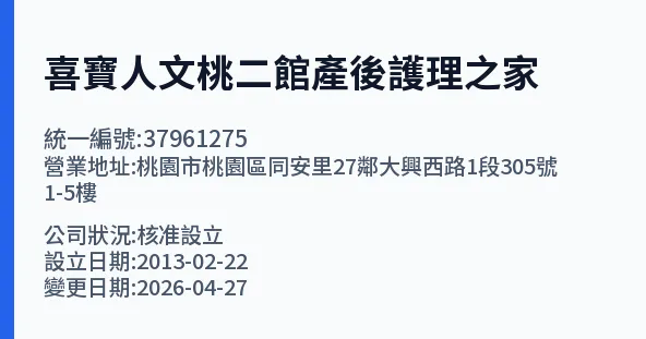 喜寶人文桃二館產後護理之家的照片-統編 37961275(桃園市) 公司登記資料與營業項目詳細圖表