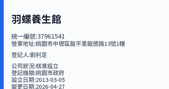 羽蝶養生館的照片-統編 37961541(桃園市) 公司登記資料與營業項目詳細圖表