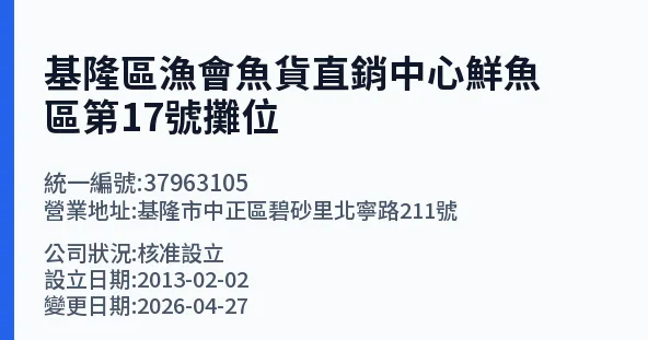 基隆區漁會魚貨直銷中心鮮魚區第17號攤位的照片-統編 37963105(基隆市) 公司登記資料與營業項目詳細圖表