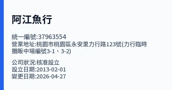 阿江魚行的照片-統編 37963554(桃園市) 公司登記資料與營業項目詳細圖表