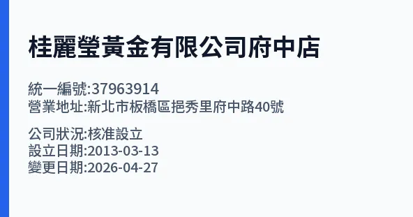 桂麗瑩黃金有限公司府中店的照片-統編 37963914(新北市) 公司登記資料與營業項目詳細圖表