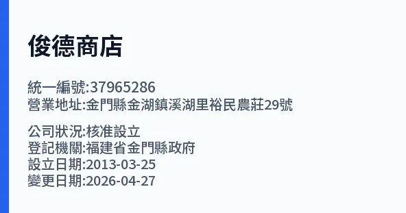 俊德商店的照片-統編 37965286(金門縣) 公司登記資料與營業項目詳細圖表
