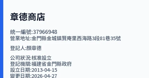 章德商店的照片-統編 37966948(金門縣) 公司登記資料與營業項目詳細圖表