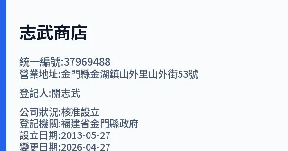 志武商店的照片-統編 37969488(金門縣) 公司登記資料與營業項目詳細圖表