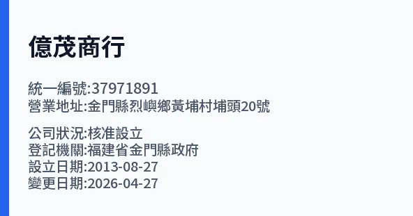 億茂商行的照片-統編 37971891(金門縣) 公司登記資料與營業項目詳細圖表