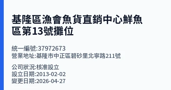 基隆區漁會魚貨直銷中心鮮魚區第13號攤位的照片-統編 37972673(基隆市) 公司登記資料與營業項目詳細圖表