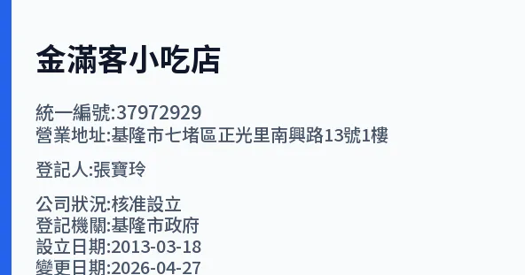 金滿客小吃店的照片-統編 37972929(基隆市) 公司登記資料與營業項目詳細圖表