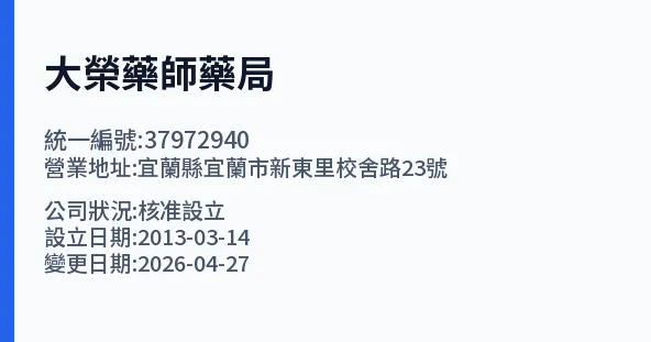 大榮藥師藥局的照片-統編 37972940(宜蘭縣) 公司登記資料與營業項目詳細圖表