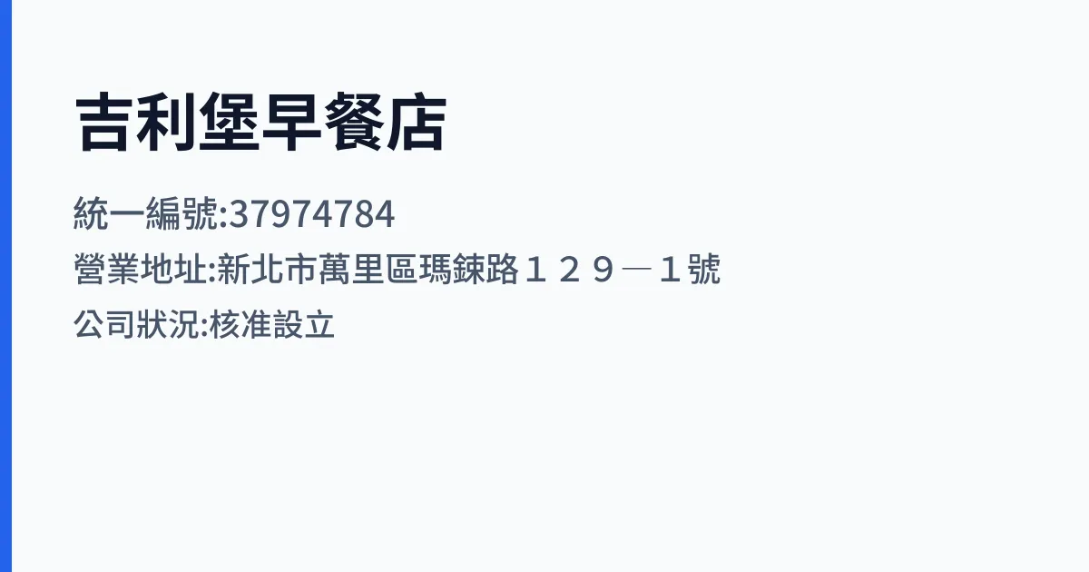 吉利堡早餐店 - 統編 37974784(新北市) 公司登記資料與營業項目詳細圖表