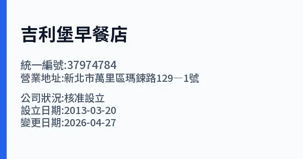 吉利堡早餐店的照片-統編 37974784(新北市) 公司登記資料與營業項目詳細圖表