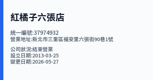 紅橘子六張店的照片-統編 37974932(新北市) 公司登記資料與營業項目詳細圖表