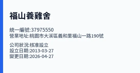 福山養雞舍的照片-統編 37975550(桃園市) 公司登記資料與營業項目詳細圖表