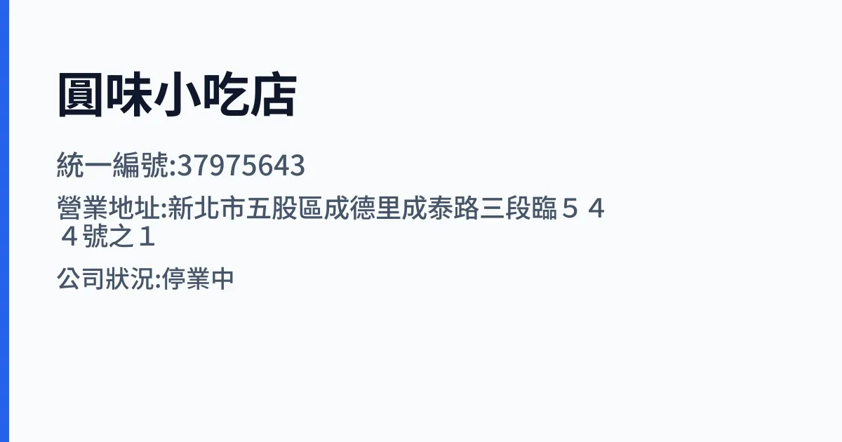 圓味小吃店 - 統編 37975643(新北市) 公司登記資料與營業項目詳細圖表