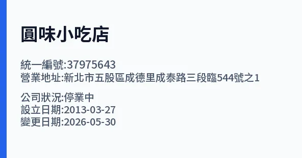 圓味小吃店的照片-統編 37975643(新北市) 公司登記資料與營業項目詳細圖表