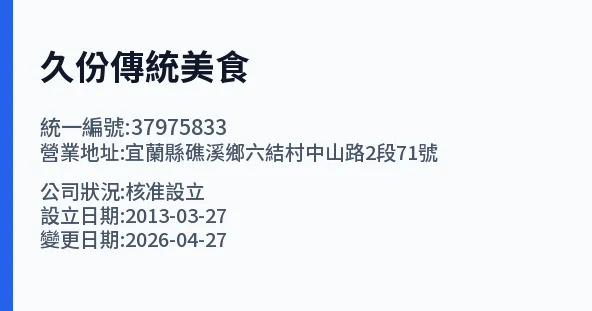 久份傳統美食的照片-統編 37975833(宜蘭縣) 公司登記資料與營業項目詳細圖表