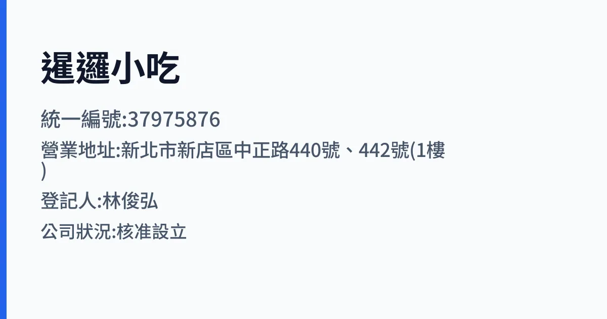 暹邏小吃 - 統編 37975876(新北市) 公司登記資料與營業項目詳細圖表