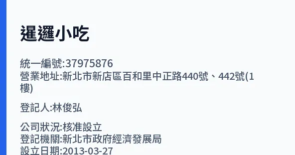 暹邏小吃的照片-統編 37975876(新北市) 公司登記資料與營業項目詳細圖表