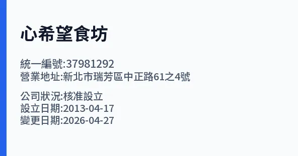 心希望食坊的照片-統編 37981292(新北市) 公司登記資料與營業項目詳細圖表
