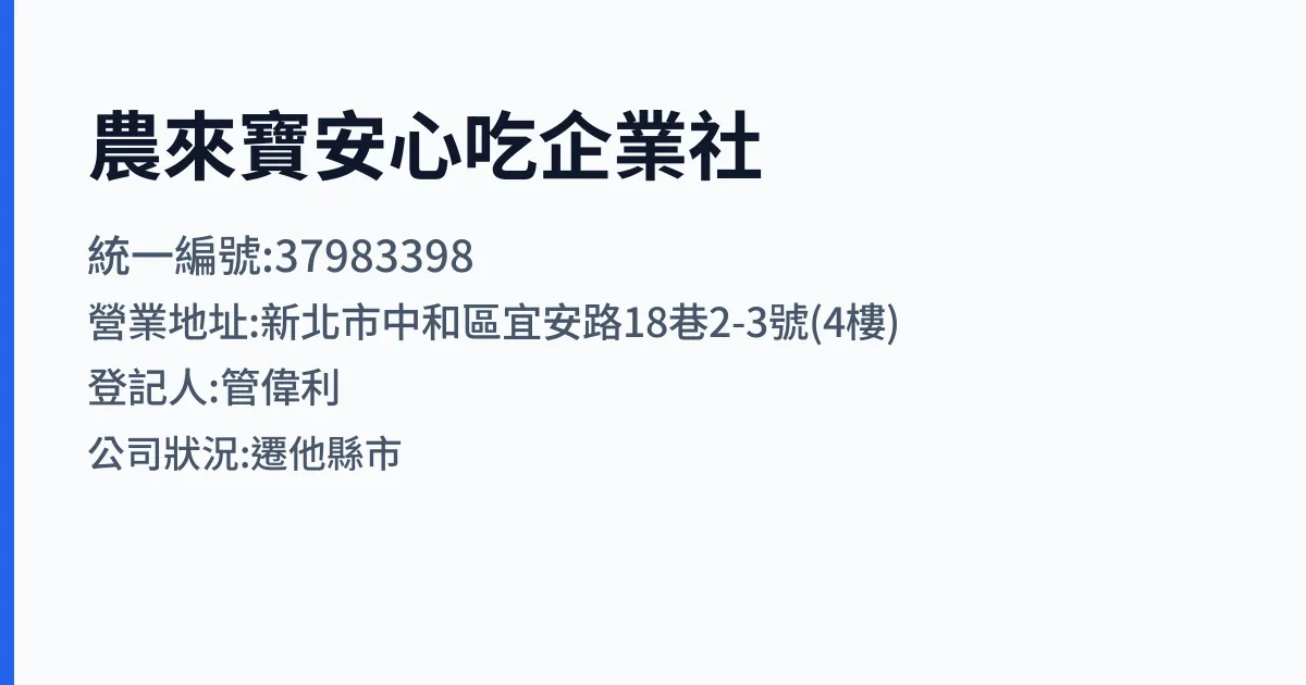 農來寶安心吃企業社 - 統編 37983398(臺北市) 公司登記資料與營業項目詳細圖表