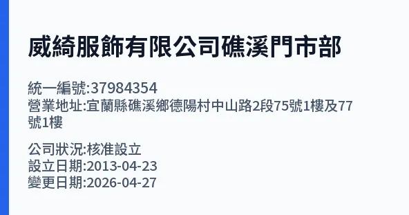 威綺服飾有限公司礁溪門市部的照片-統編 37984354(宜蘭縣) 公司登記資料與營業項目詳細圖表