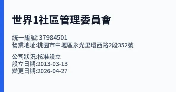 世界1社區管理委員會的照片-統編 37984501(桃園市) 公司登記資料與營業項目詳細圖表