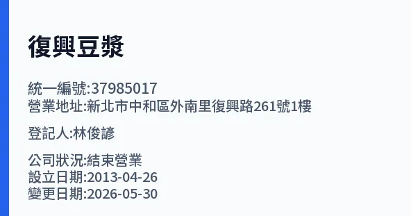 復興豆漿的照片-統編 37985017(新北市) 公司登記資料與營業項目詳細圖表