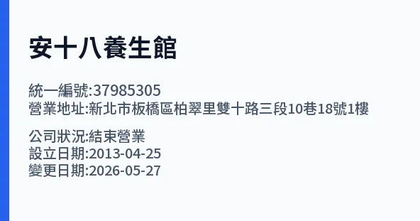 安十八養生館的照片-統編 37985305(新北市) 公司登記資料與營業項目詳細圖表