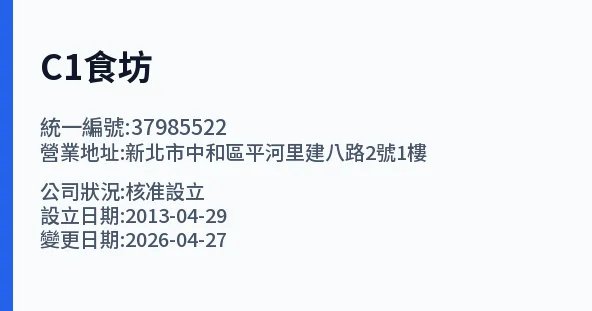 C1食坊的照片-統編 37985522(新北市) 公司登記資料與營業項目詳細圖表