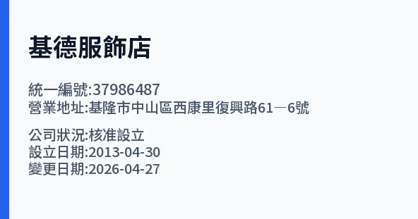 基德服飾店的照片-統編 37986487(基隆市) 公司登記資料與營業項目詳細圖表