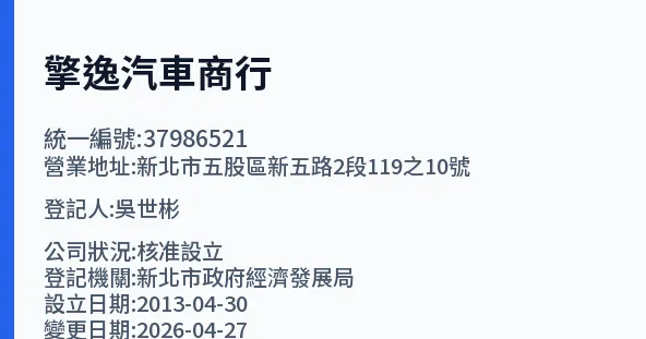 擎逸汽車商行的照片-統編 37986521(新北市) 公司登記資料與營業項目詳細圖表