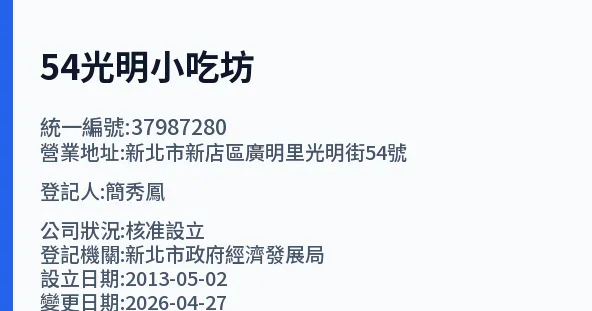 54光明小吃坊的照片-統編 37987280(新北市) 公司登記資料與營業項目詳細圖表