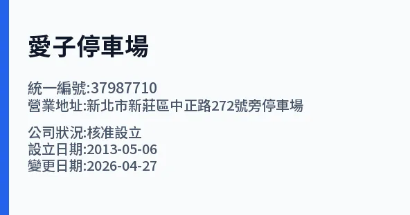 愛子停車場的照片-統編 37987710(新北市) 公司登記資料與營業項目詳細圖表