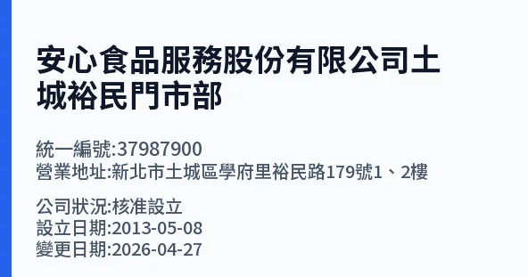 安心食品服務股份有限公司土城裕民門市部的照片-統編 37987900(新北市) 公司登記資料與營業項目詳細圖表