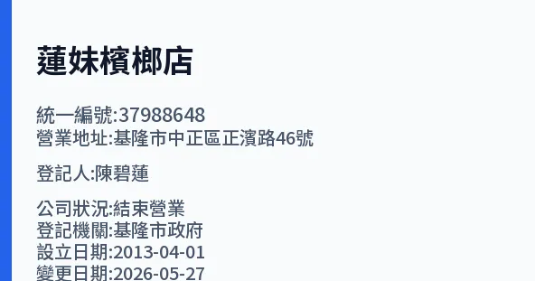 蓮妹檳榔店的照片-統編 37988648(基隆市) 公司登記資料與營業項目詳細圖表