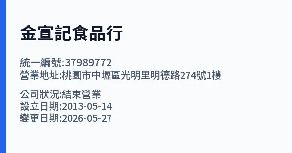 金宣記食品行的照片-統編 37989772(桃園市) 公司登記資料與營業項目詳細圖表