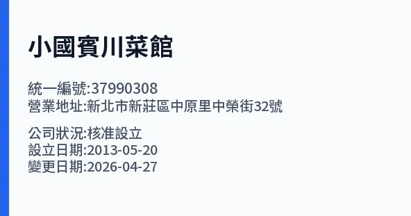 小國賓川菜館的照片-統編 37990308(新北市) 公司登記資料與營業項目詳細圖表