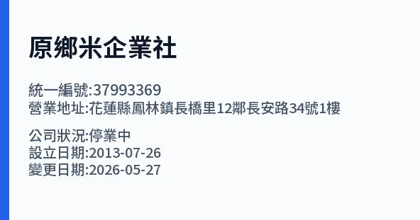 原鄉米企業社的照片-統編 37993369(花蓮縣) 公司登記資料與營業項目詳細圖表