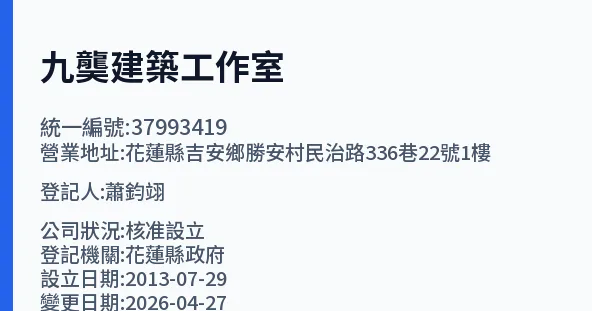 九龑建築工作室的照片-統編 37993419(花蓮縣) 公司登記資料與營業項目詳細圖表