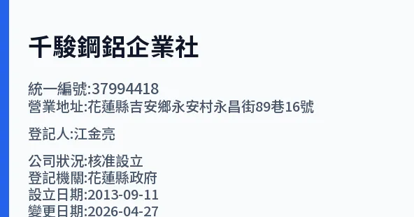 千駿鋼鋁企業社的照片-統編 37994418(花蓮縣) 公司登記資料與營業項目詳細圖表