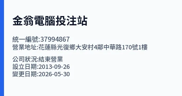 金翁電腦投注站的照片-統編 37994867(花蓮縣) 公司登記資料與營業項目詳細圖表